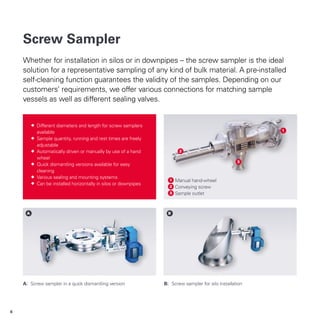 HECHT Brochure Sampling (BeNeLux) containment | PDF
