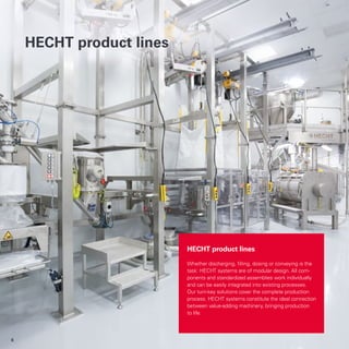 HECHT Range of Products (BeNeLux) containment | PDF