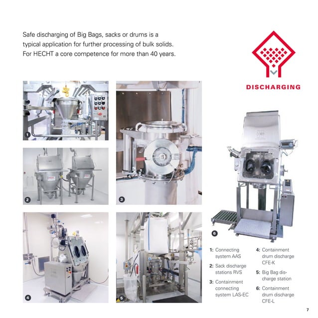 HECHT Range of Products (BeNeLux) containment | PDF