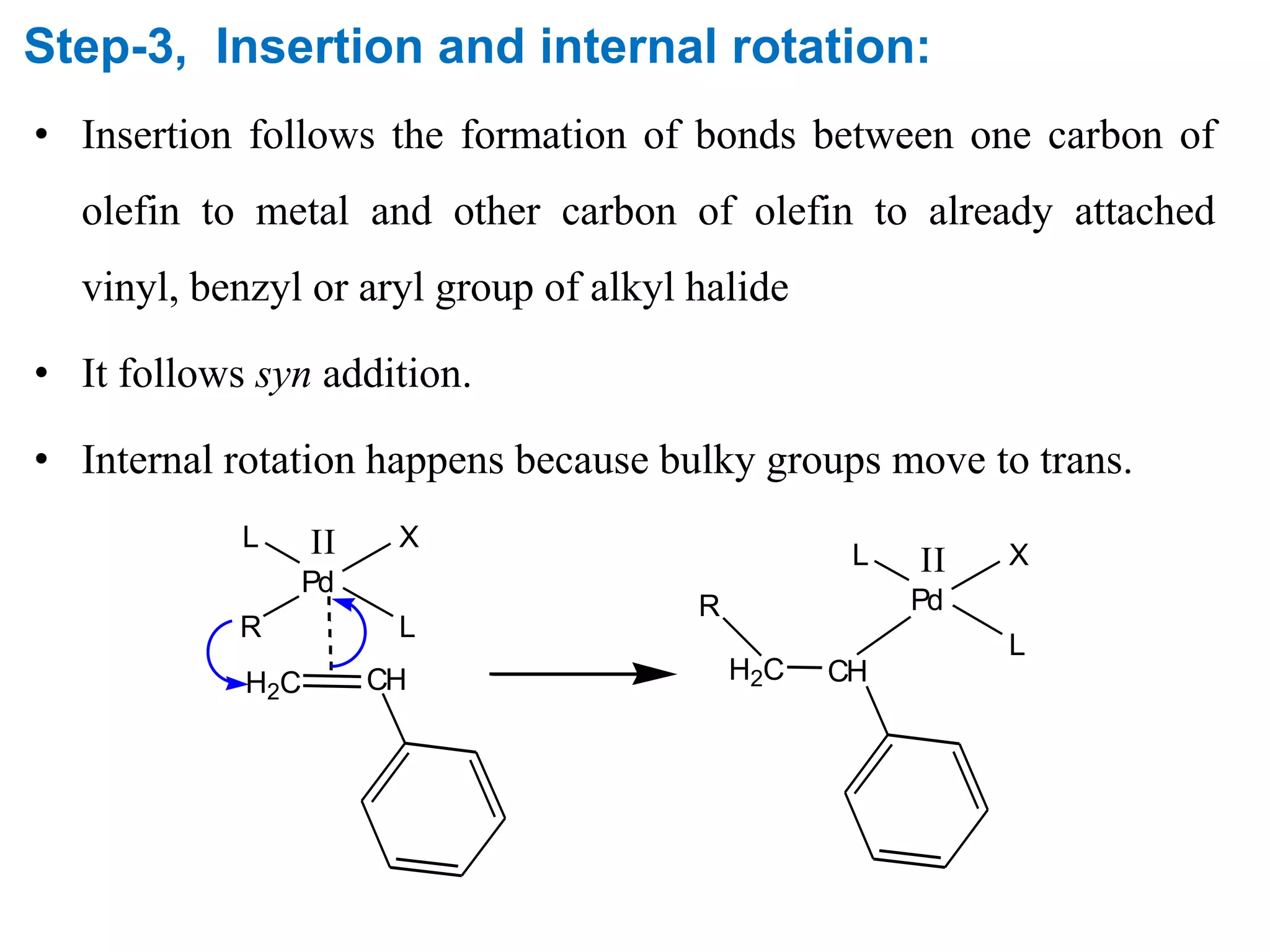 Heck cross coupling reaction | PPTX
