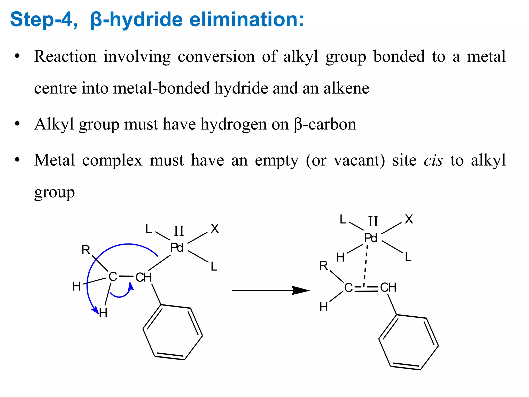 Heck cross coupling reaction | PPTX