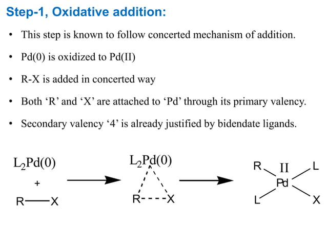 Heck cross coupling reaction | PPTX | Chemistry | Science