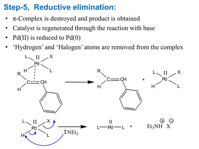 Heck cross coupling reaction | PPTX | Chemistry | Science