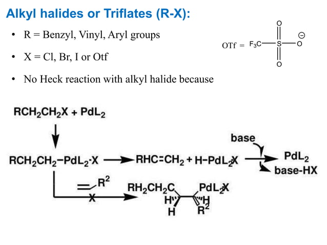 Heck cross coupling reaction | PPTX | Chemistry | Science