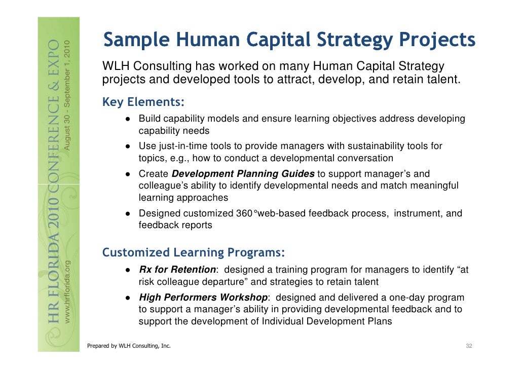 Human Capital Planning Template Human Capital Planning Template