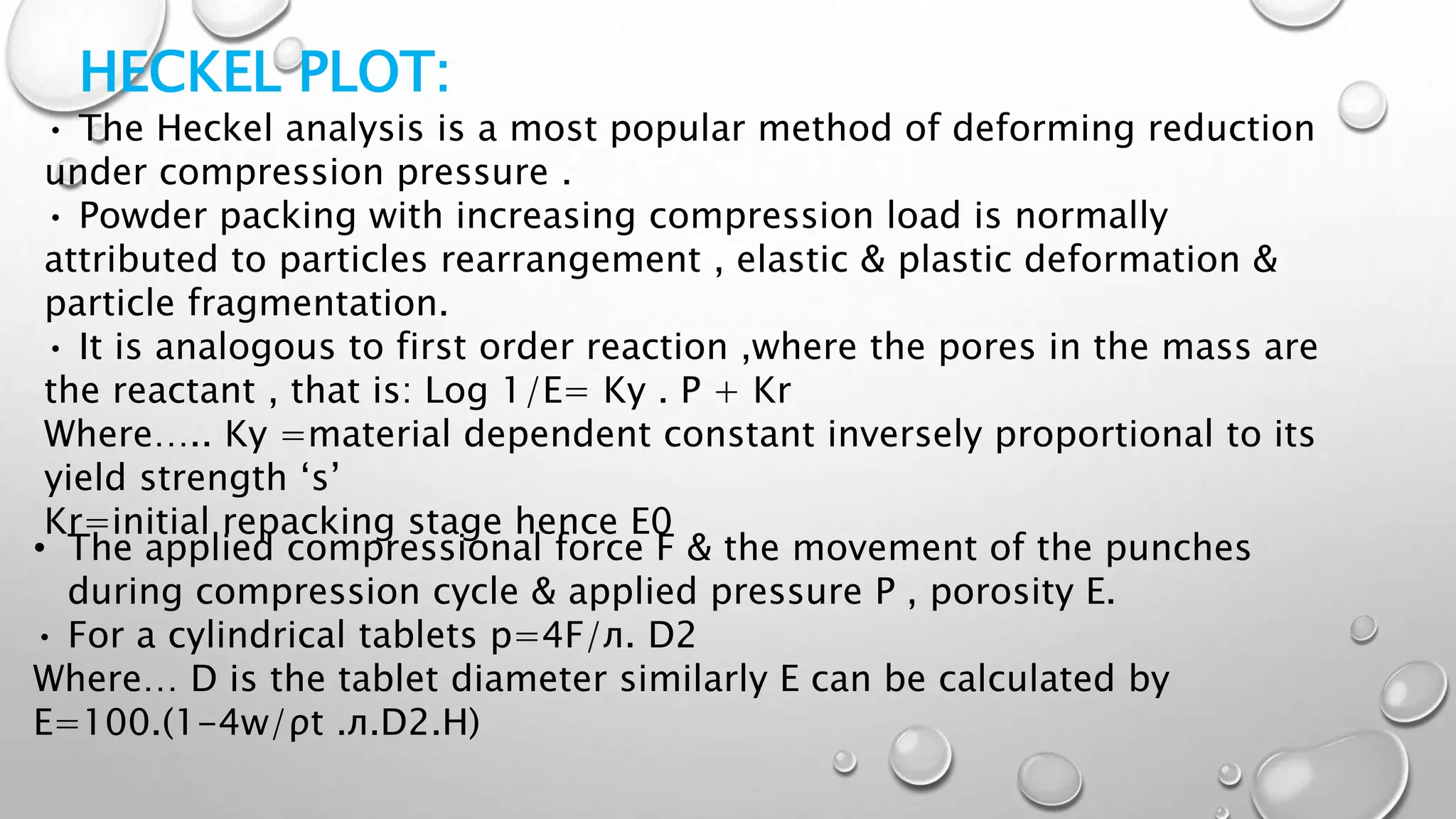 HECKEL PLOT CEUTICS .pptx