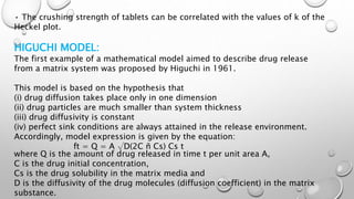 HECKEL PLOT CEUTICS .pptx