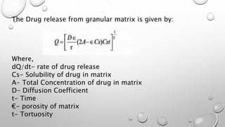 HECKEL PLOT CEUTICS .pptx