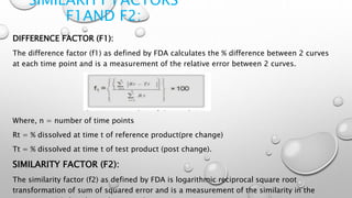 HECKEL PLOT CEUTICS .pptx