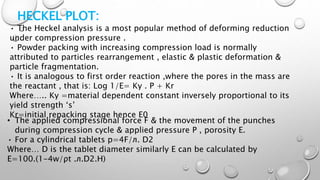 HECKEL PLOT CEUTICS .pptx