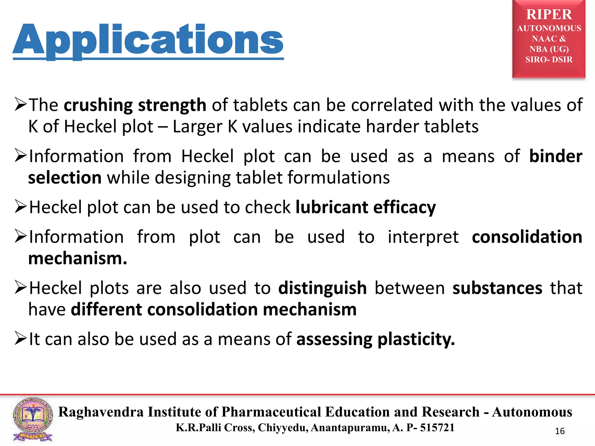 Heckel Plots for Tablet Compression | PPTX
