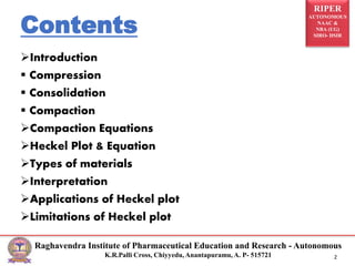 Heckel Plots for Tablet Compression | PPTX