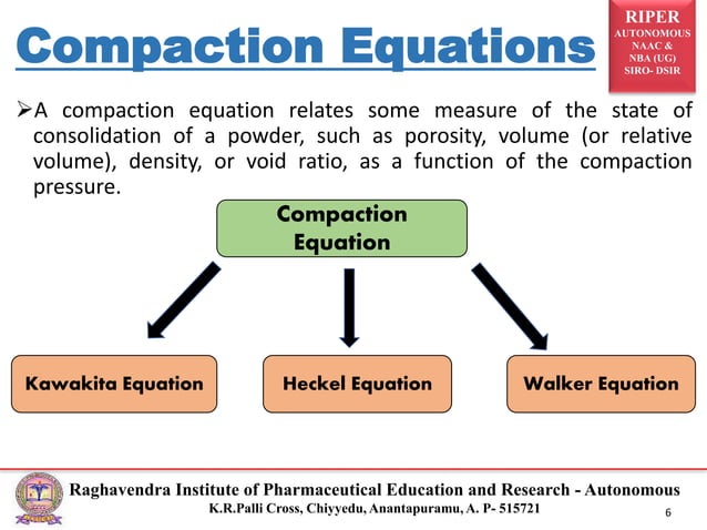 Heckel Plots for Tablet Compression | PPTX | Physics | Science