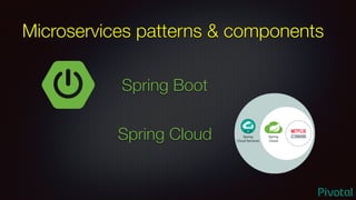 Microservices Minus the Hype | PPT