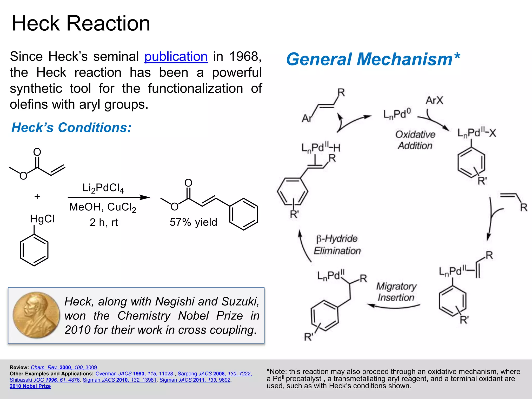 Heck redox relay | PPT