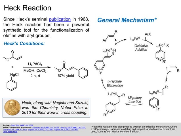 Heck redox relay | PPT