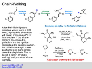 Heck redox relay | PPT