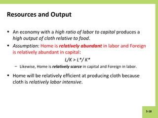 Hecksher Ohlin model | PPT