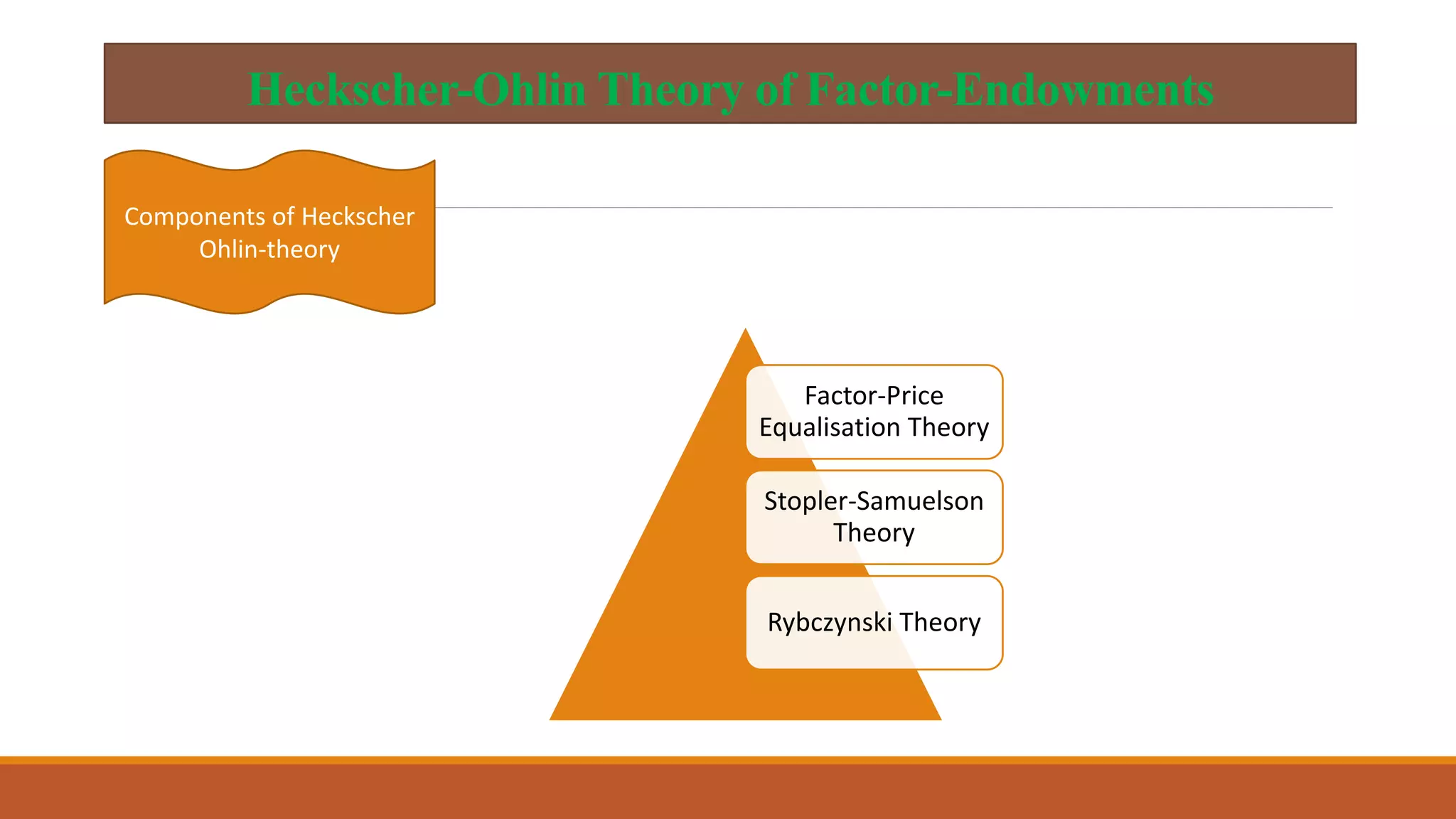 Heckscher ohlin theory | PDF