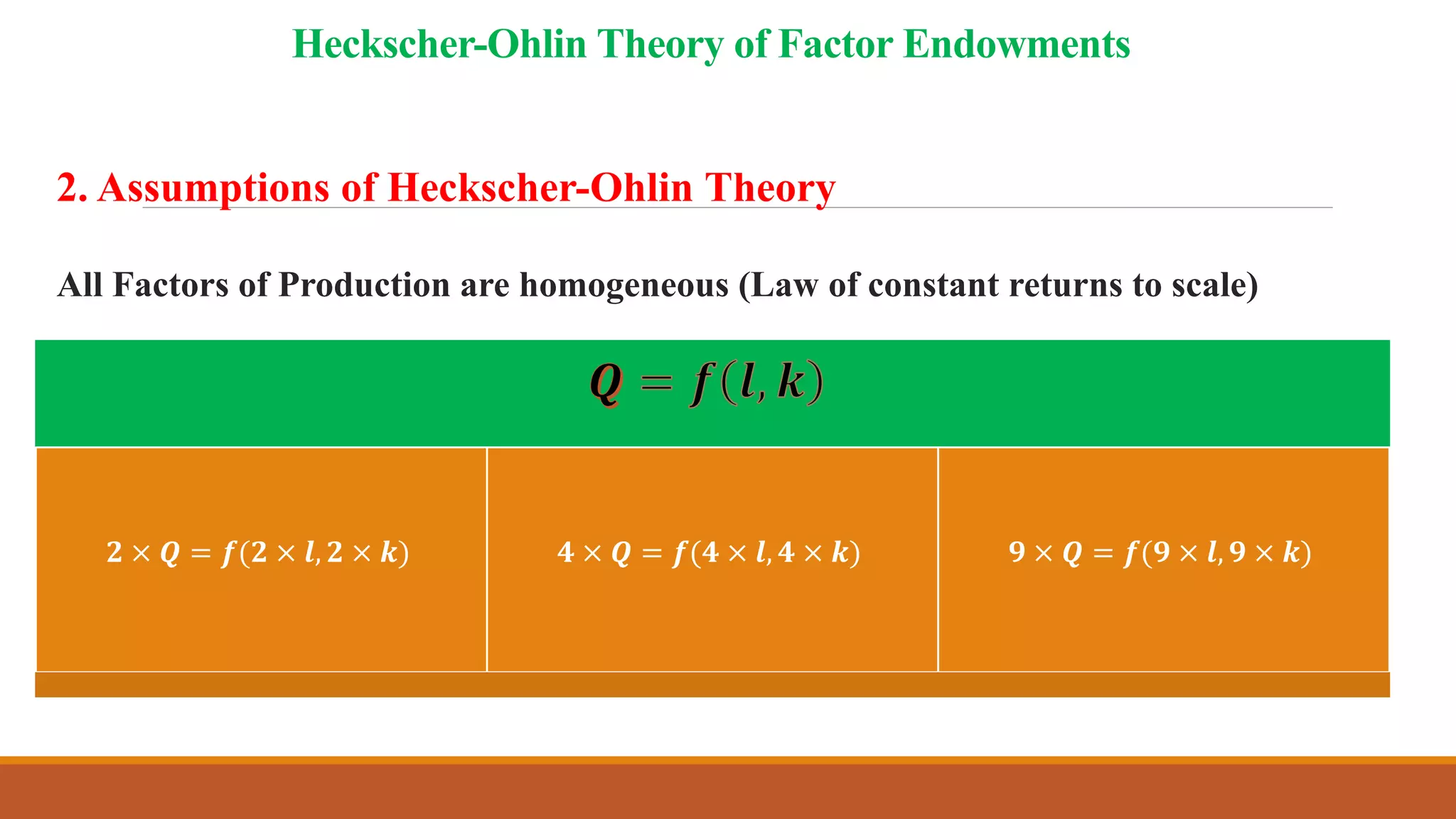 Heckscher ohlin theory | PDF