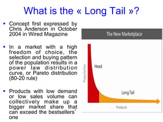 My HEC MBA Interview presentation (2008): The Long Tail | PDF