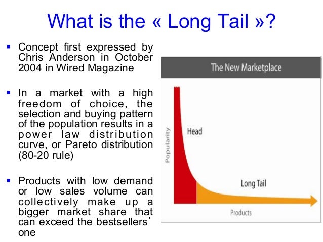 My HEC MBA Interview presentation (2008): The Long Tail