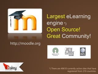 HEC Moodle Theme | PPTX