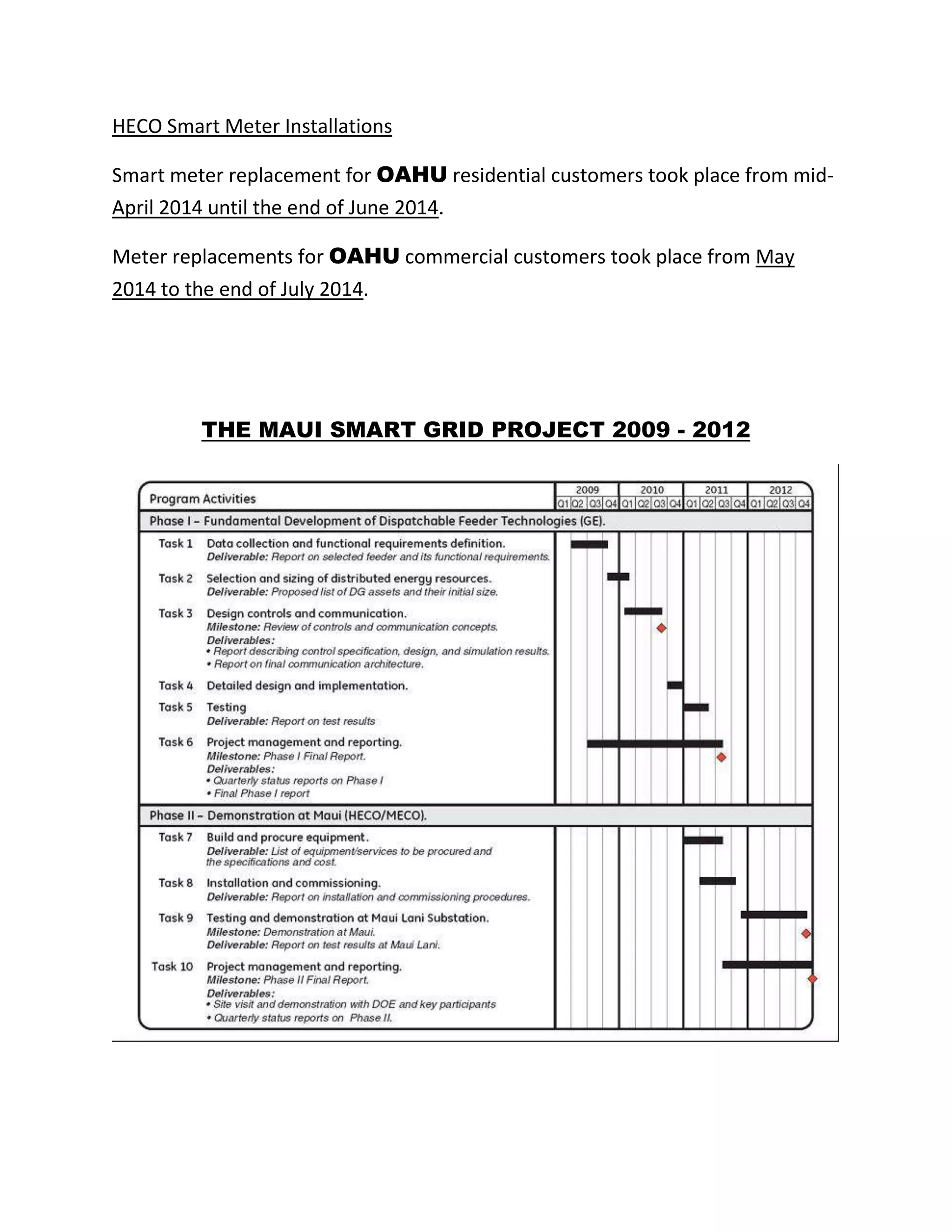 Hawaiian Electric - Maui Electric - THE SMART GRID - The tail wagging ...