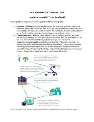 Hawaiian Electric - Maui Electric - THE SMART GRID - The tail wagging ...