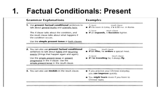тHe conditional | PPT