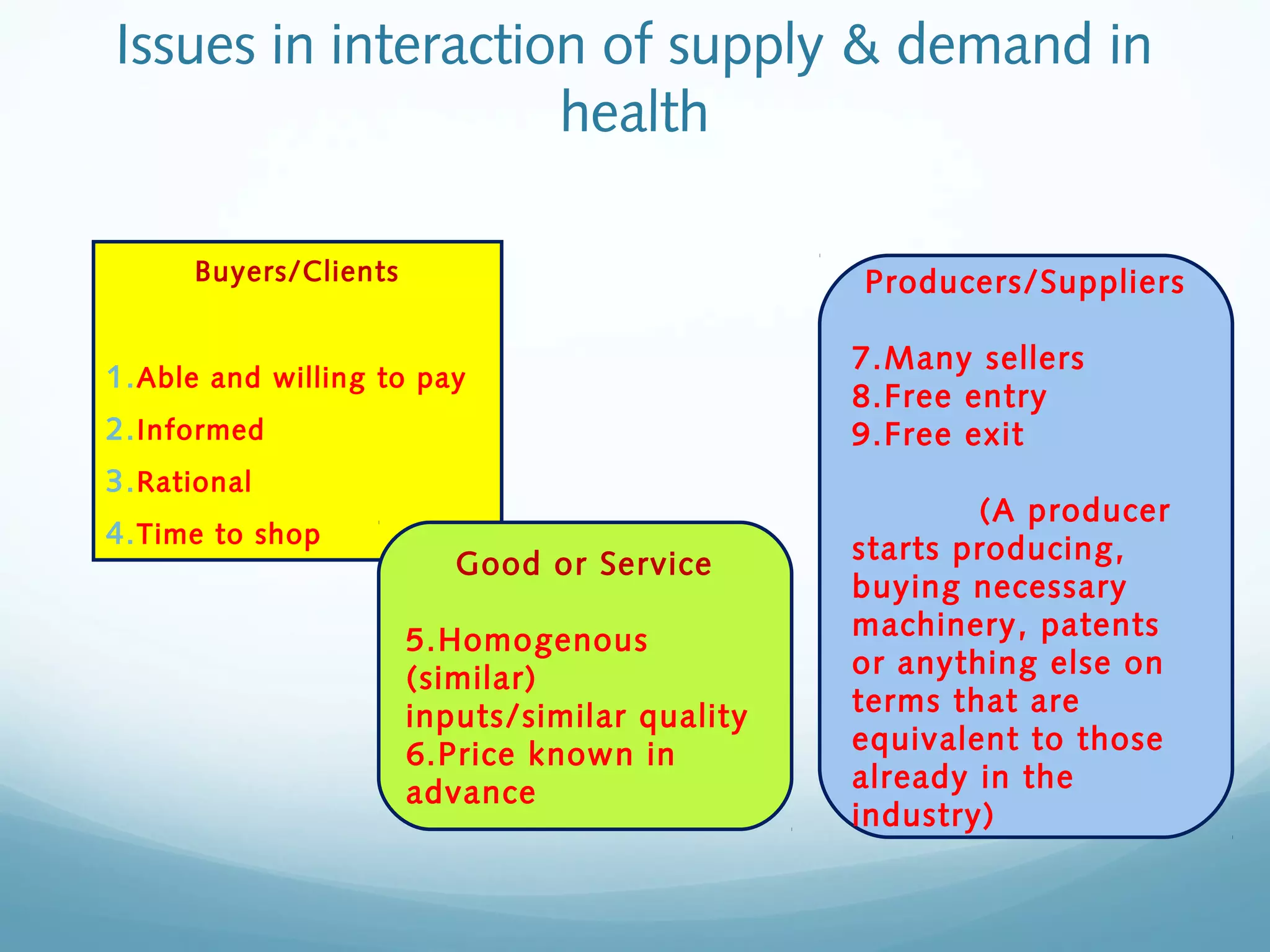 Basics of Health economics | PPT