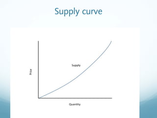 Basics of Health economics | PPT