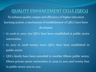 HEC quality and quality assurance by khalida | PPTX
