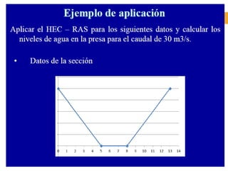 Hec ras | PDF