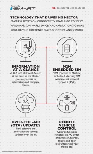 MG Hector Brochure | PDF