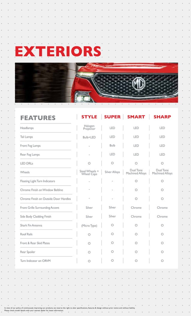 MG Hector Brochure | PDF
