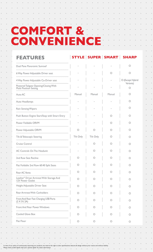 MG Hector Brochure | PDF