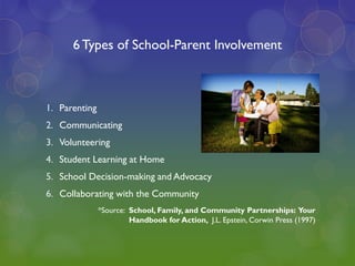 Hector engaging parents for classroom mgmt | PPT