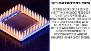 CPU EVOLUTION WHERE YOU CAN KNOW THE ORIGIN.pdf
