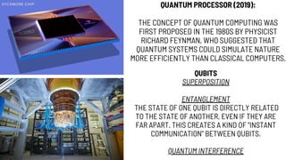 CPU EVOLUTION WHERE YOU CAN KNOW THE ORIGIN.pdf