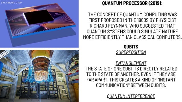 CPU EVOLUTION WHERE YOU CAN KNOW THE ORIGIN.pdf