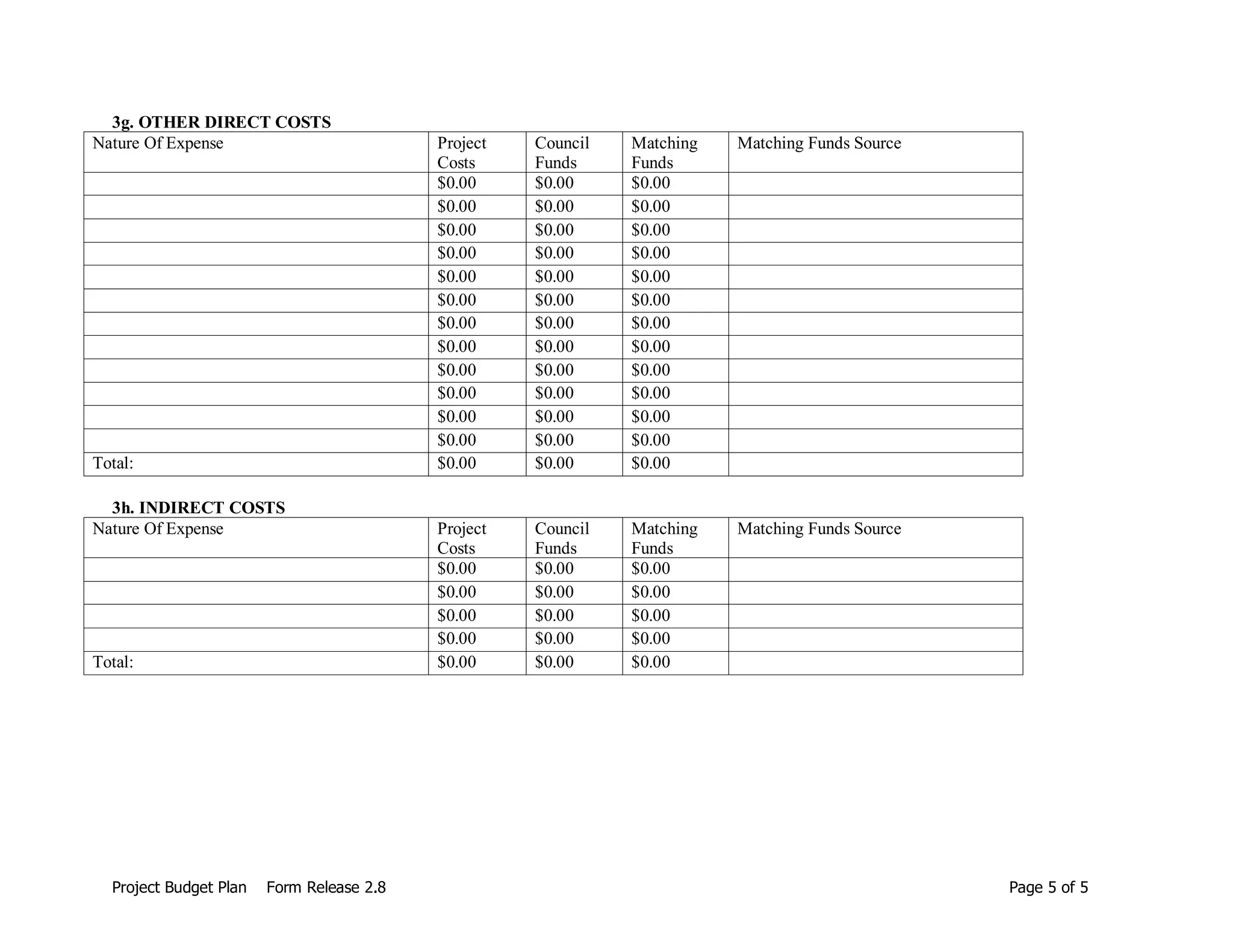 Hector rueda program coordination project-budget-plan | PDF