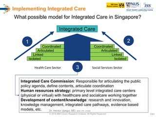 Integrated Care in Singapore: if not now, then when? | PDF | Diabetes ...
