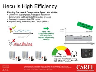 Hecu - CAREL's Solution for High Efficiency Condensing Units | PPT