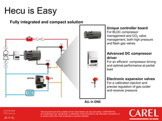 Hecu - CAREL's Solution for High Efficiency Condensing Units | PPT