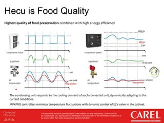 Hecu - CAREL's Solution for High Efficiency Condensing Units | PPT