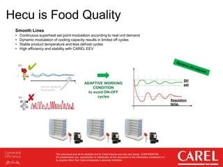 Hecu - CAREL's Solution for High Efficiency Condensing Units | PPT