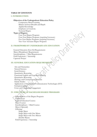 HEC Undergraduate Education Policy 2023 .pdf