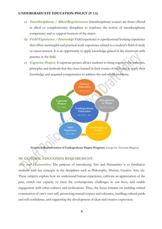 HEC Undergraduate Education Policy 2023 .pdf