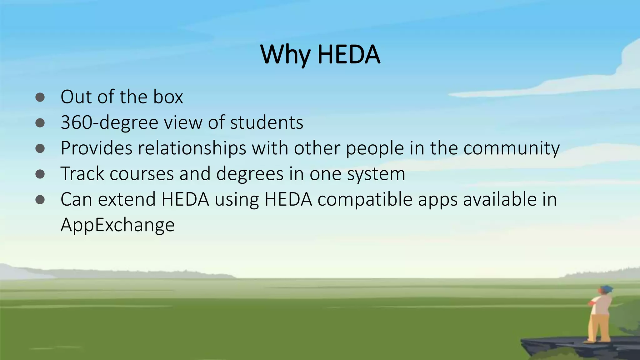 HEDA architecture by Manish Patil | PPT